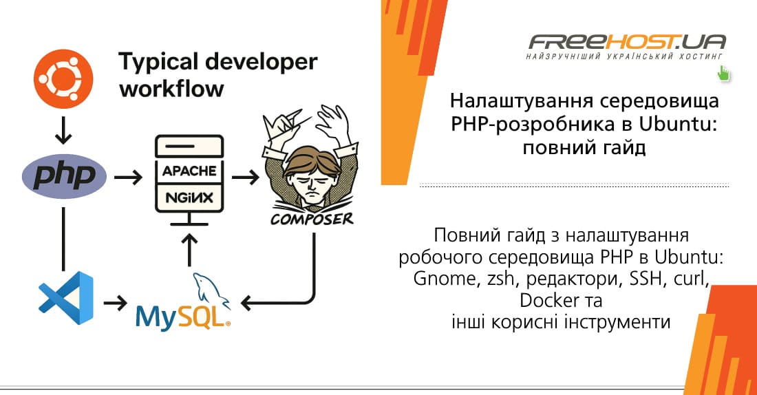 Ubuntu для програміста PHP: програми, оболонки, редактори, SSH — Хостинг-компанія FREEhost.UA